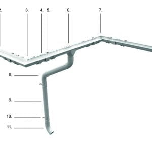 Jgheab rectangular ascuns Hidden Gutter Galeco – Sisteme de Acoperis si ...