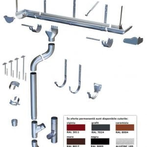 Jgheab rectangular ascuns Hidden Gutter Galeco – Sisteme de Acoperis si ...