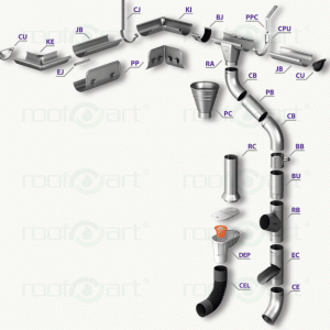 Jgheab rectangular ascuns Hidden Gutter Galeco – Sisteme de Acoperis si ...